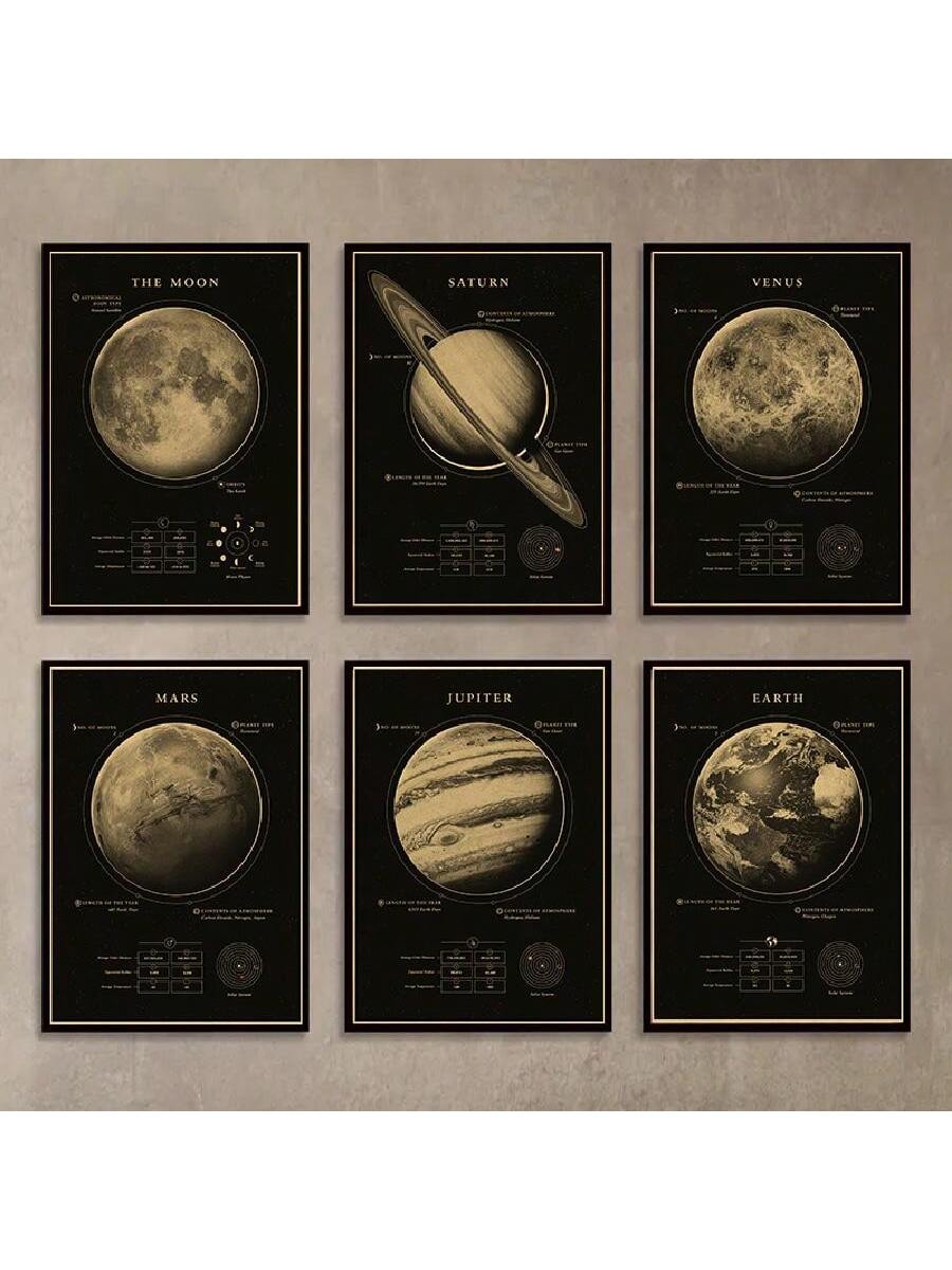 Vintage Planets and Universe Posters Set: Astronomy Artwork for Every ...
