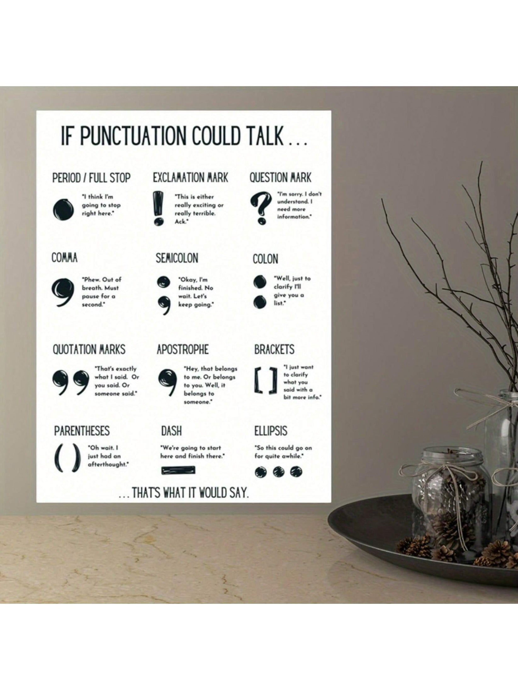 English Punctuation Poster: A Stylish and Educational Addition to Any ...