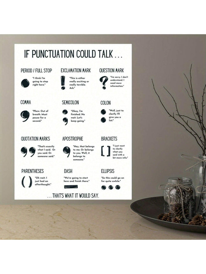 English Punctuation Poster: A Stylish and Educational Addition to Any ...
