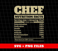 Chef Nutrition Facts, Serving Size For 1 Amazing Chef, Digital Files,