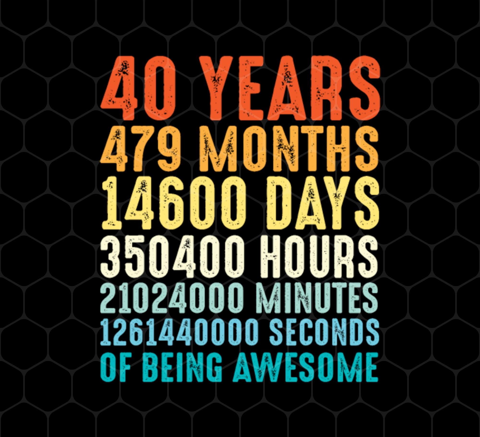 40 Years Of Being Awesome, Retro 40th Birthday, Love 40th Birthday Gif ...